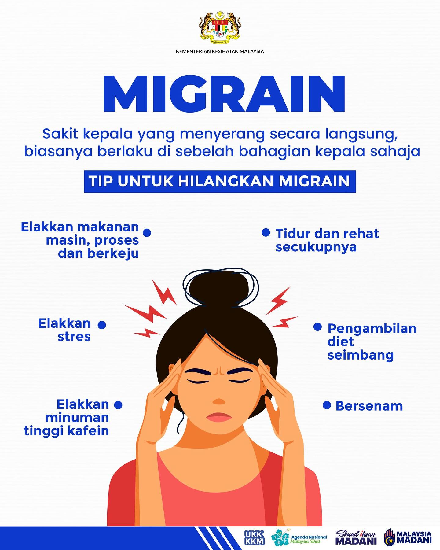 APA ITU MIGRAIN ? – NADI Kg Tekek, Pulau Tioman